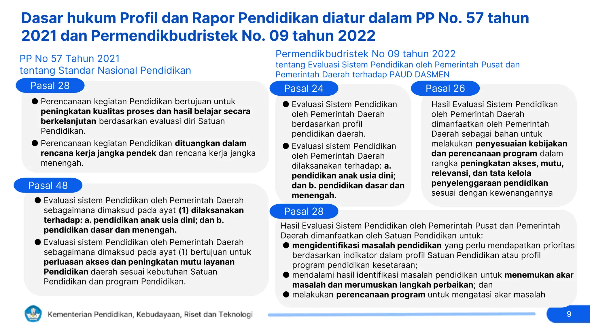 PBD, P5, KOMUNITAS BELAJAR kurikulum.pptx
