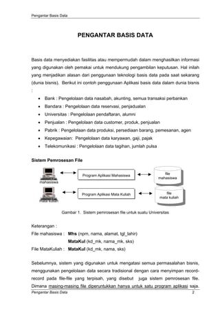 Pertemuan 1 SBD | PDF