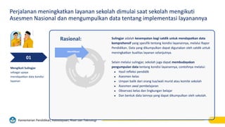 Perencanaan Berbasis Data Satuan Pendidikan Jenjang SMP | PDF