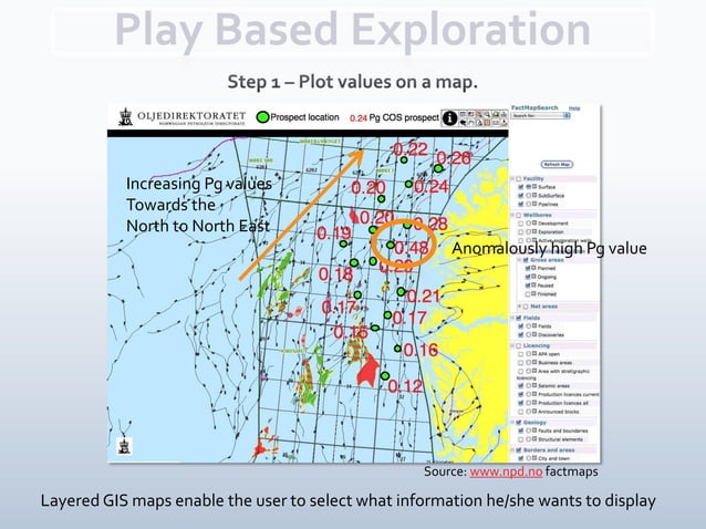 PBE - Play Based Exploration | PDF