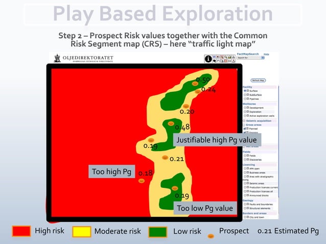 PBE - Play Based Exploration | PDF