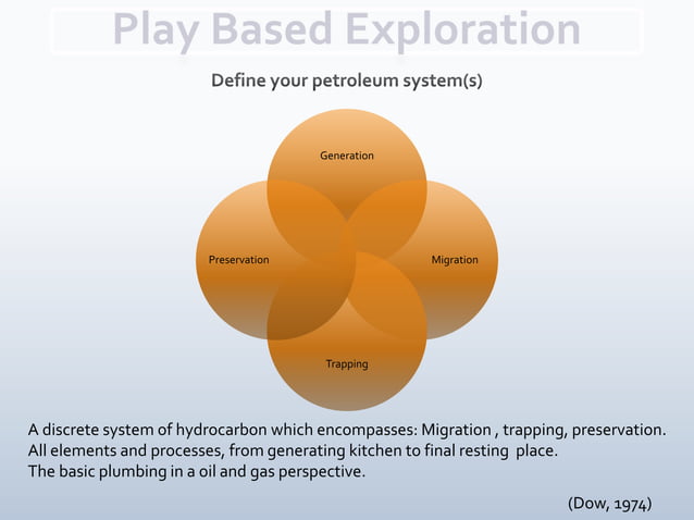 PBE - Play Based Exploration | PDF