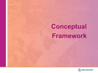 PBF Conceptual Framework and Illustration with The Case of Nigeria | PPT