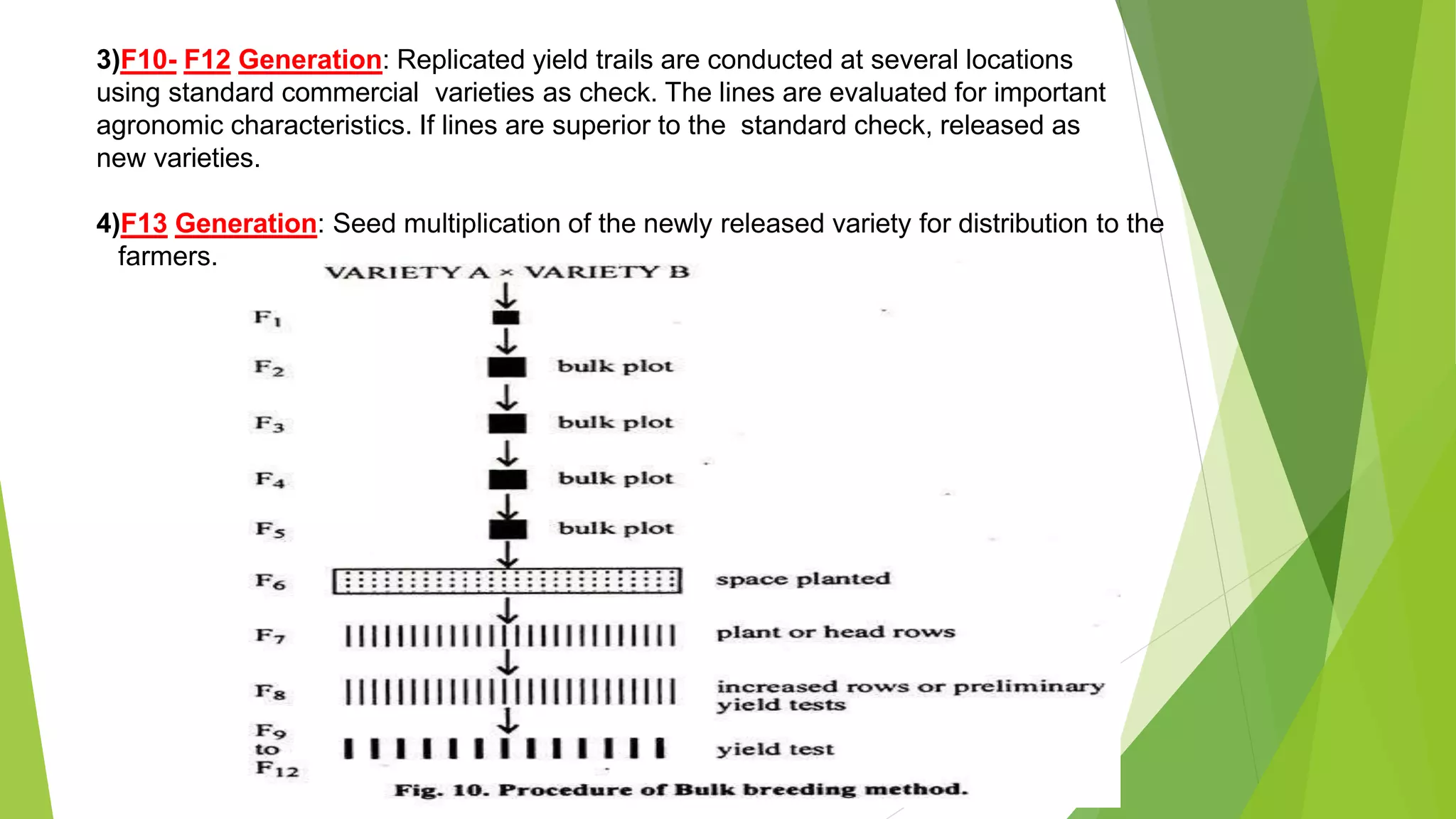 HANDLING OF SEGREGATING GENERATIONS | PPTX