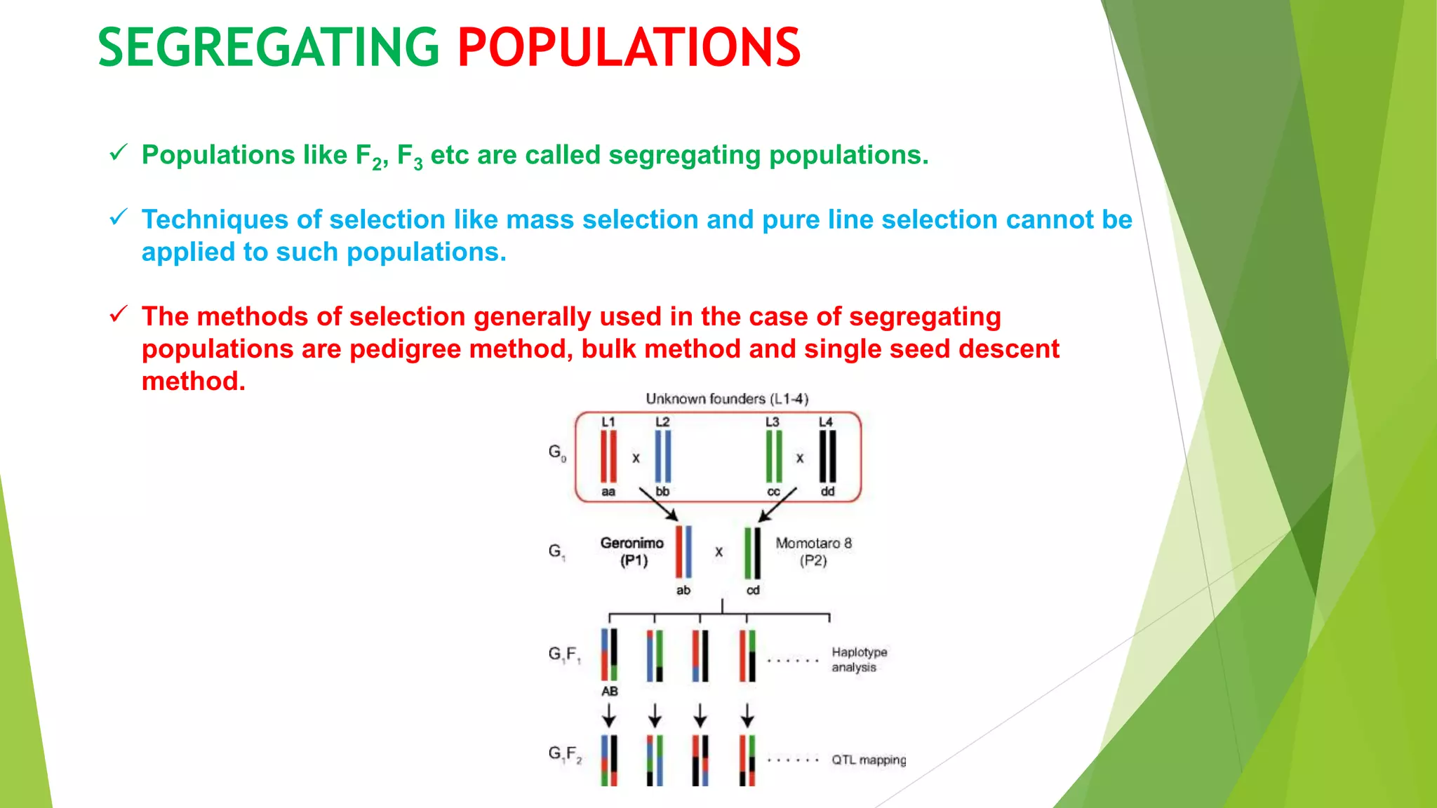 HANDLING OF SEGREGATING GENERATIONS | PPTX