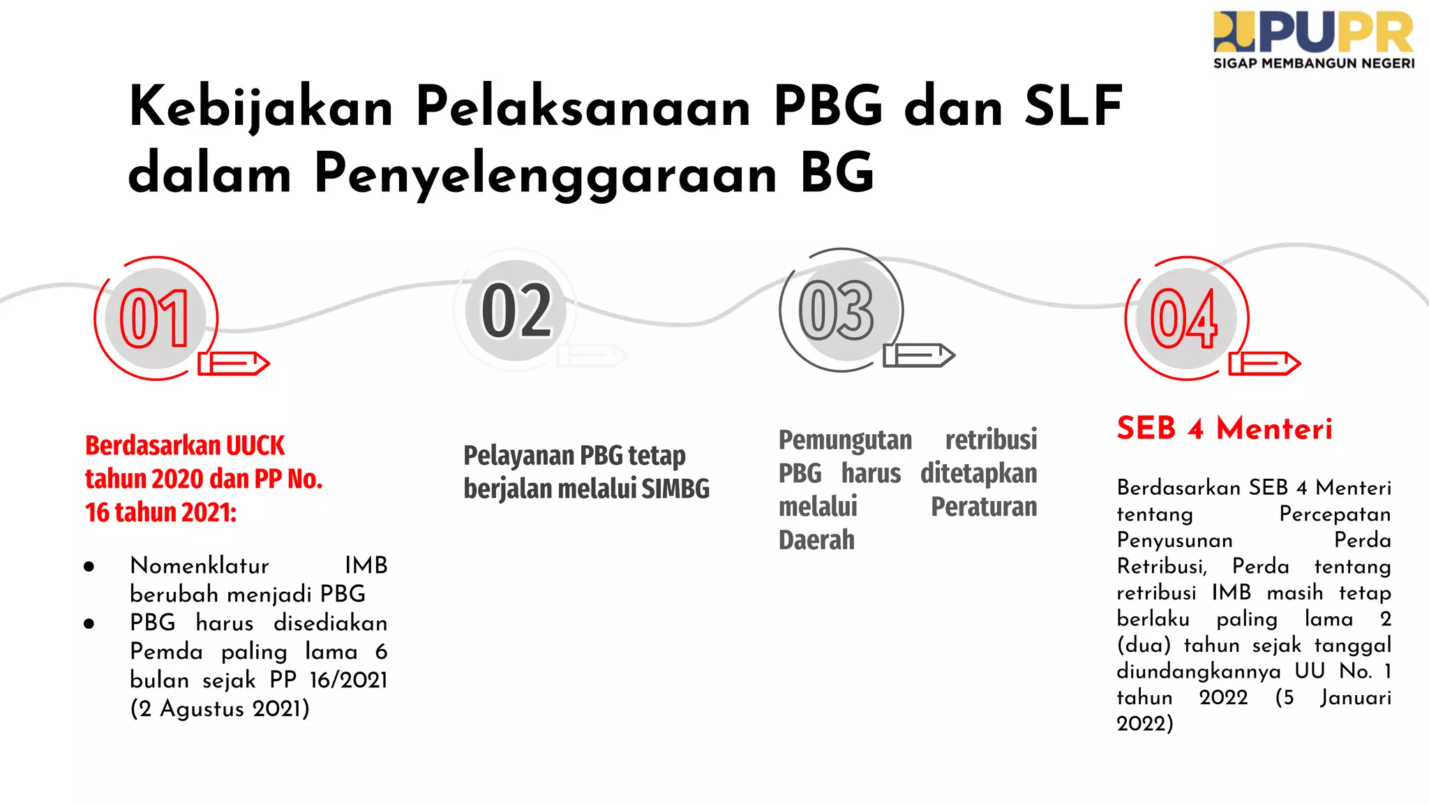 PBG_SLF_SIMBG_LAMPUNG.pdf
