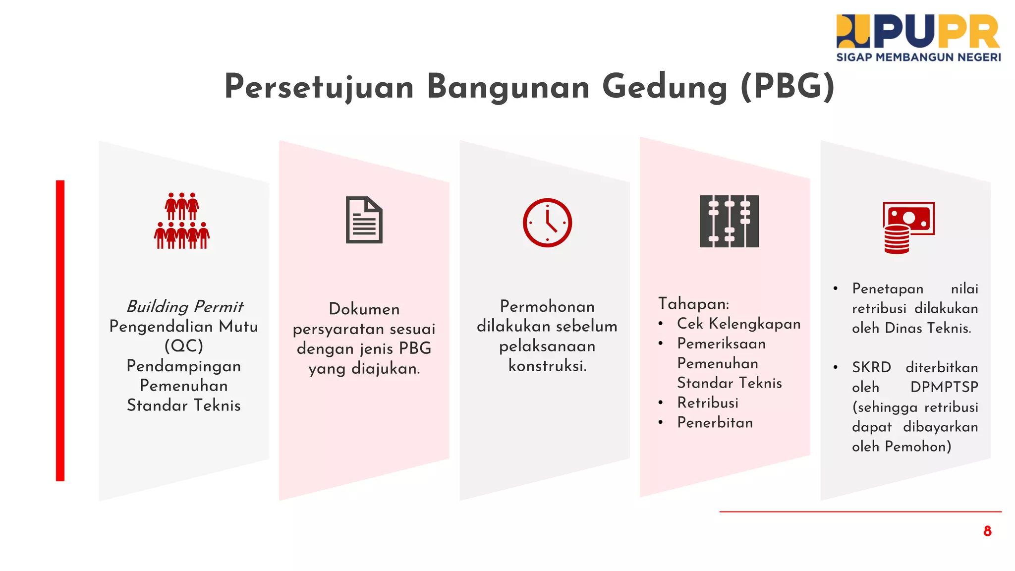 PBG_SLF_SIMBG_LAMPUNG.pdf