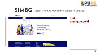 PBG_SLF_SIMBG_LAMPUNG.pdf