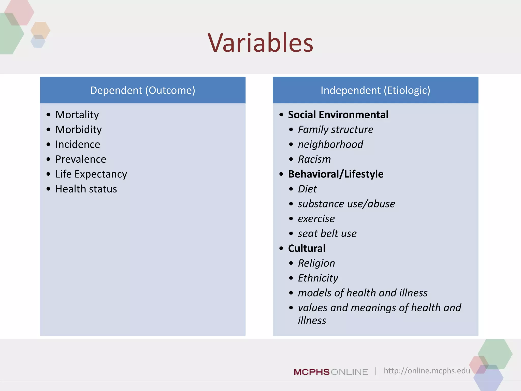 PBH.715 Week 3 Lecture | PPTX