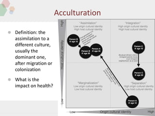 PBH.715 Week 8 Lecture | PPT