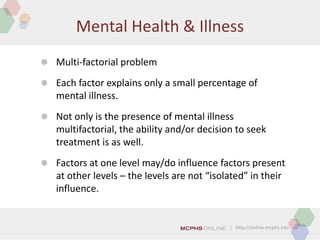 PBH.715 Week 12 Lecture | PPT