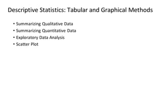 Descriptive Statistics Describing Variability | PDF