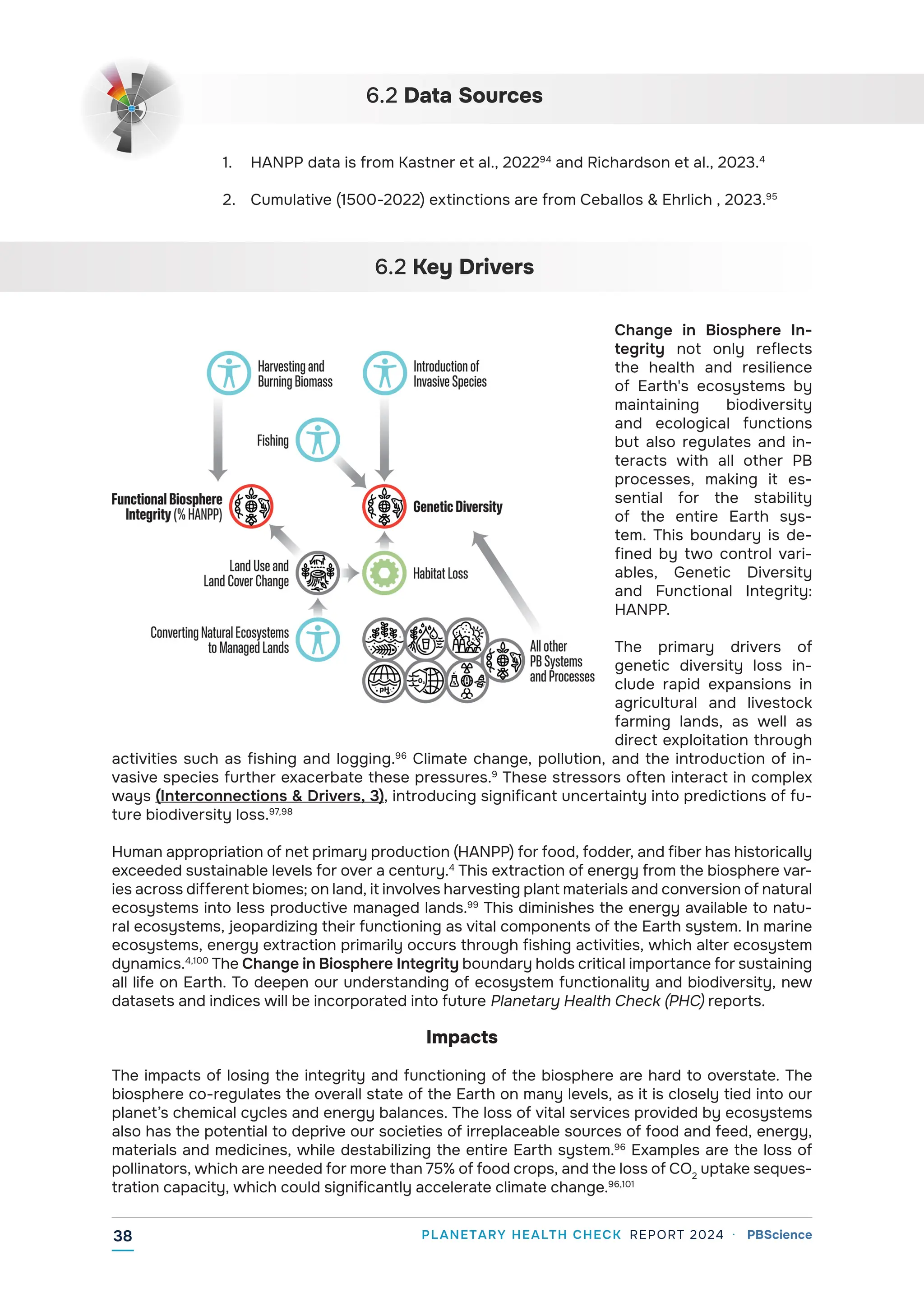 Potsdam Institute: Planetary Health Check 2024 | PDF