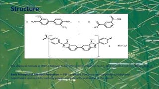 High Performance Fiber - PBI | PPTX