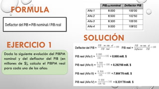 DIAPOSITIVA DEL PRODUCTO BRUTO INTERNO.pptx