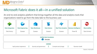 Introduction to Power BI for Data Analysis and Visualization | PPTX