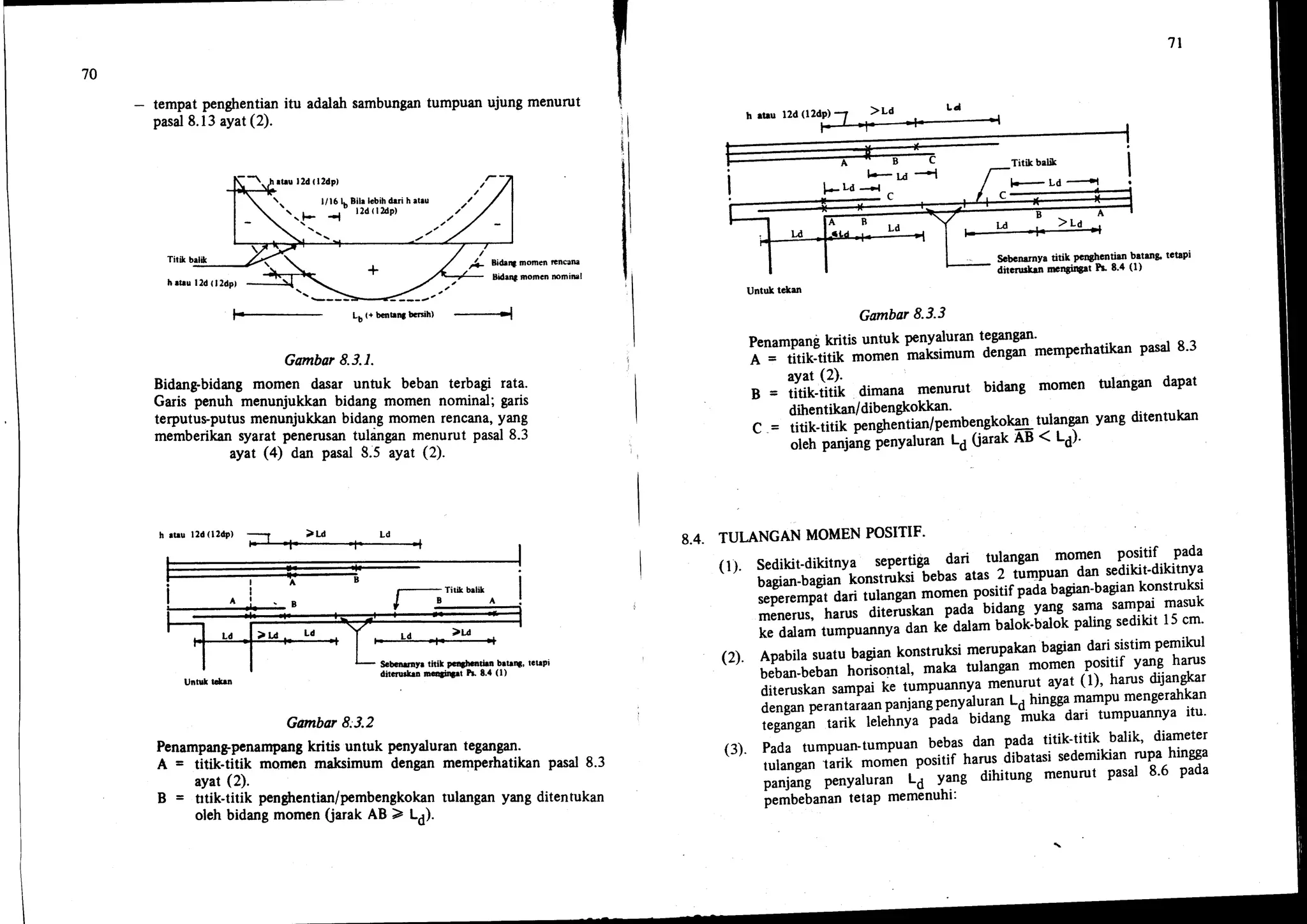 Peraturan Beton Bertulang Indonesia PBI 1971 | PDF