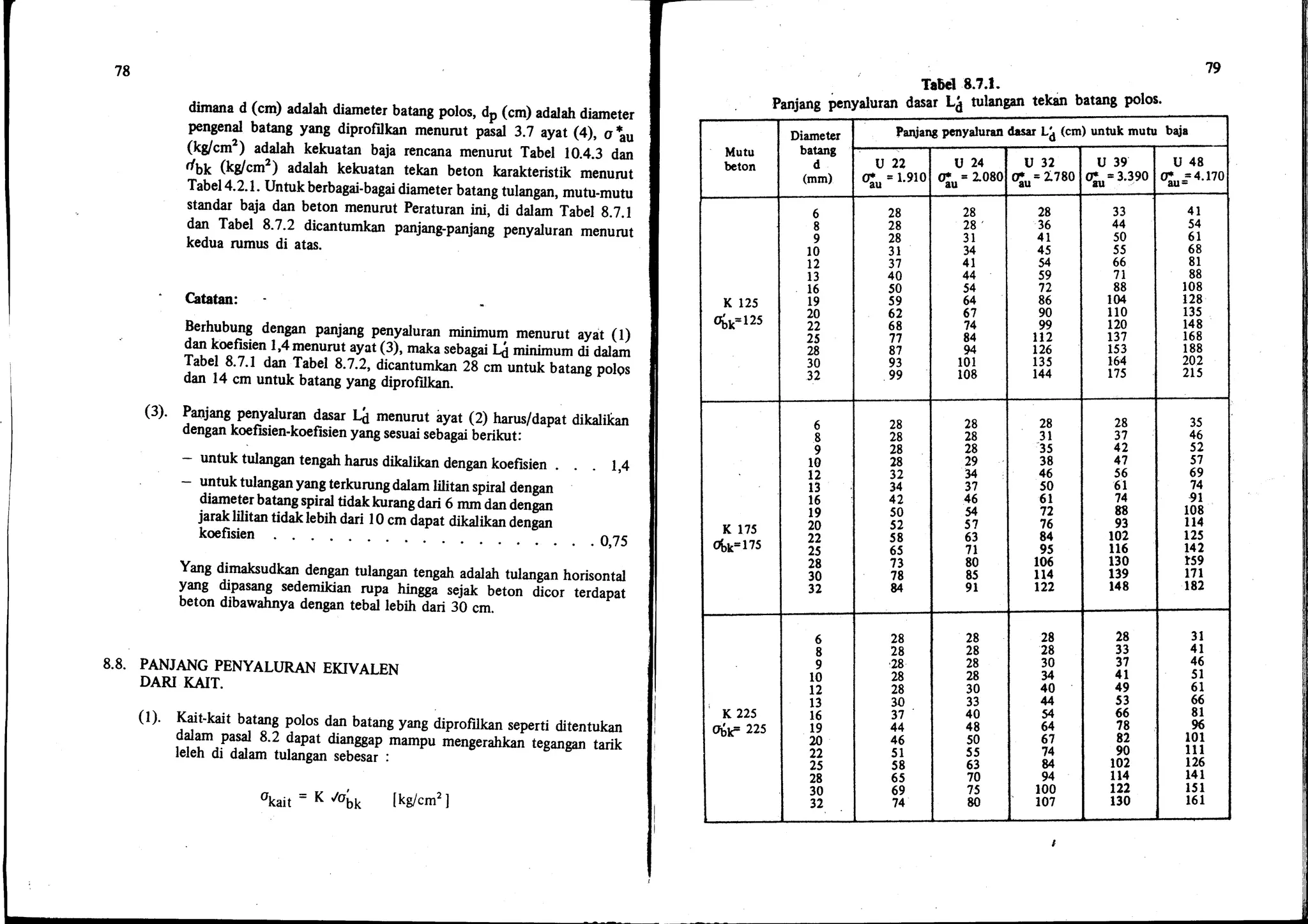 Peraturan Beton Bertulang Indonesia PBI 1971 | PDF