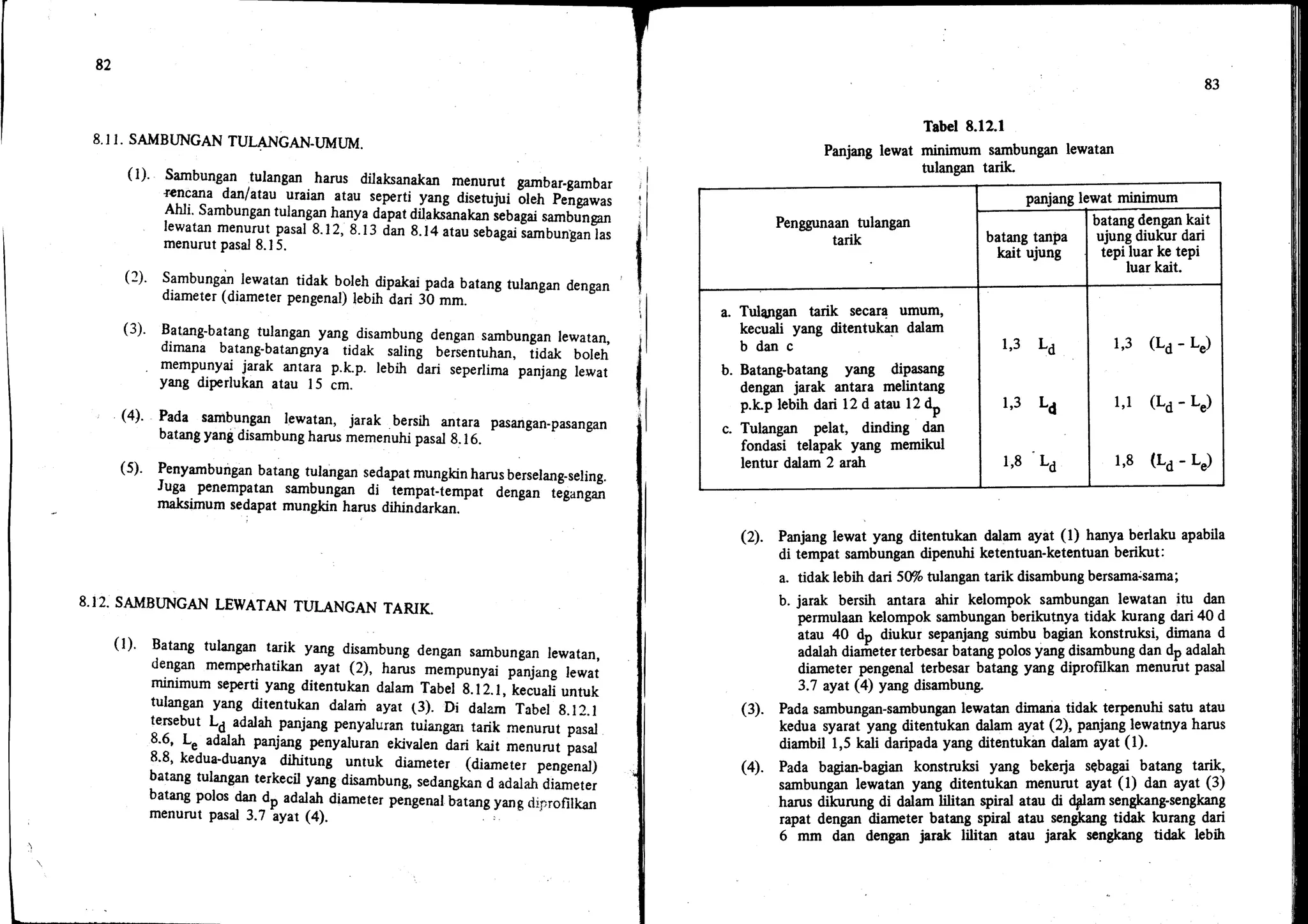 Peraturan Beton Bertulang Indonesia PBI 1971 | PDF