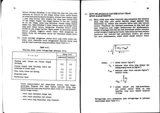 Peraturan Beton Bertulang Indonesia PBI 1971 | PDF