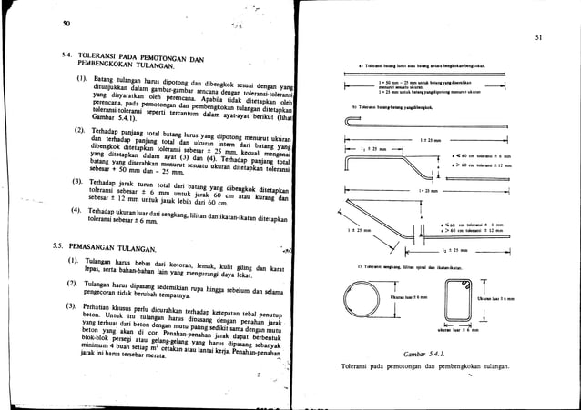 Peraturan Beton Bertulang Indonesia PBI 1971 | PDF