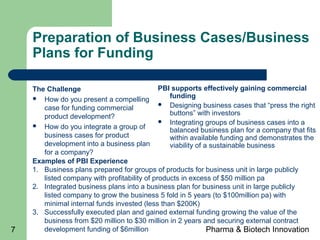 Pbi Consultancy Services | PPT