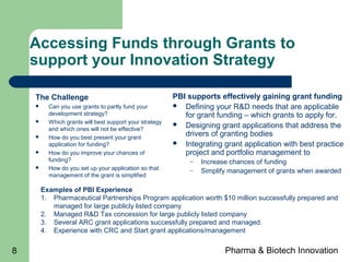 Pbi Consultancy Services | PPT