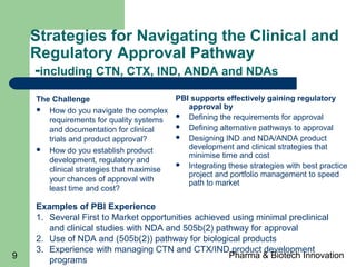 Pbi Consultancy Services | PPT