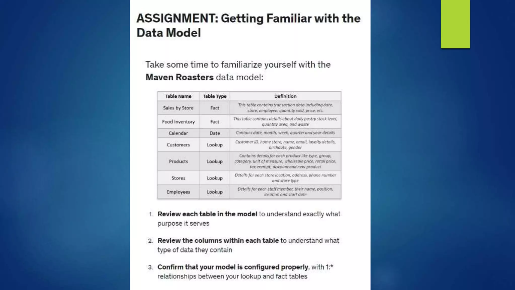 pbi Dax Assignments.pptx