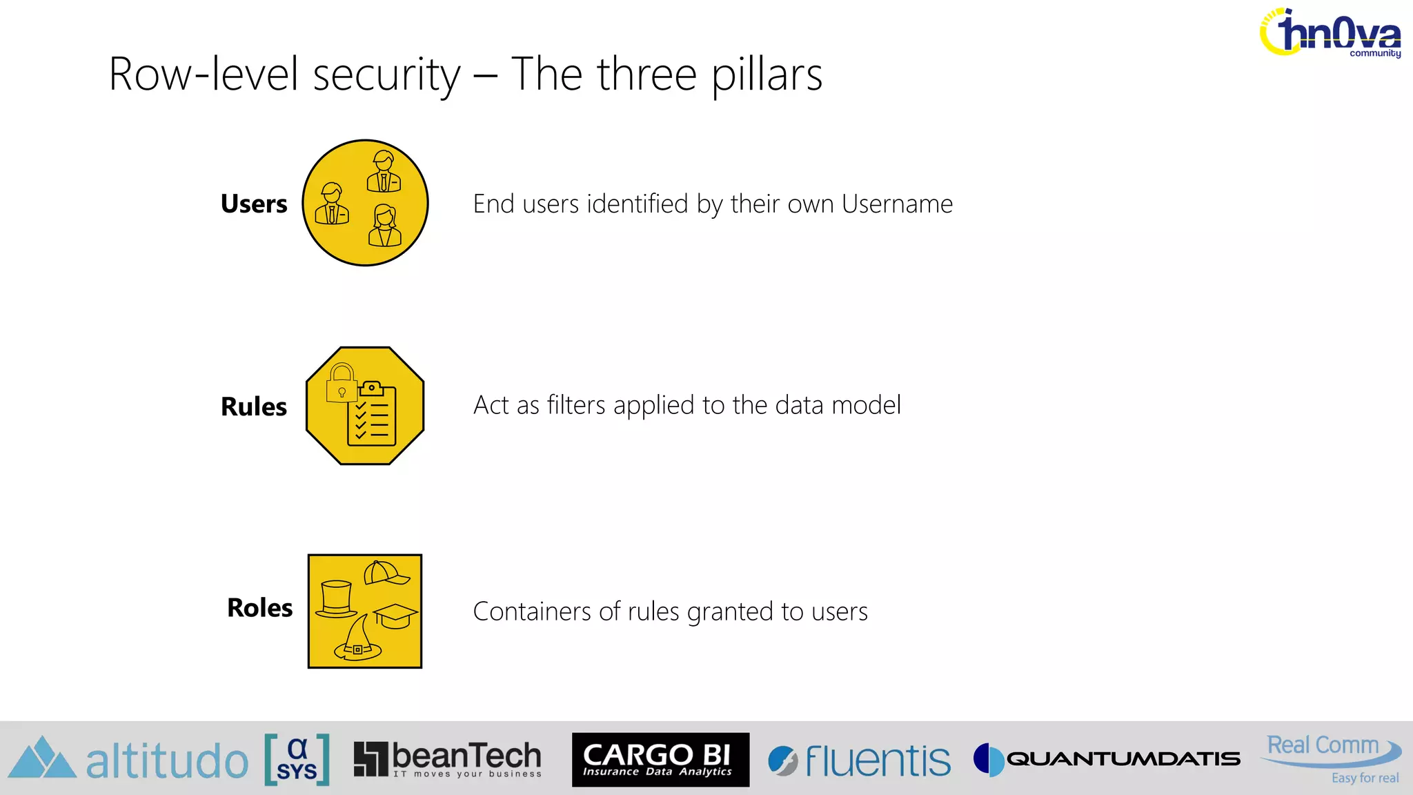 Power BI embedded + Dynamic Row-level security: how to share contents ...
