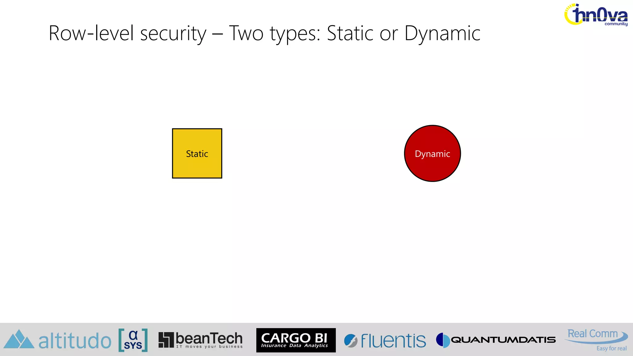 Power BI embedded + Dynamic Row-level security: how to share contents outside my organization in ...