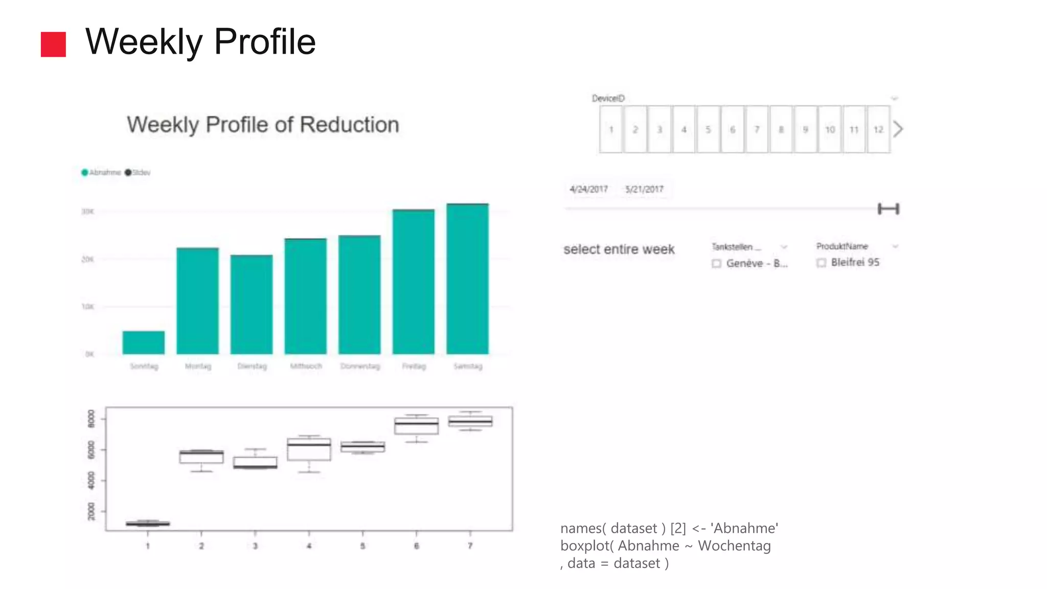 PowerBI Event Power of R in Power BI | PPTX