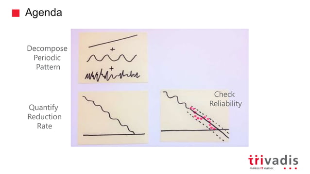 PowerBI Event Power of R in Power BI | PPTX