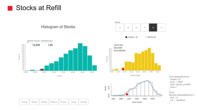 PowerBI Event Power of R in Power BI | PPTX