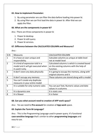 Pbi interview questions | PDF