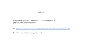 Pbi iot data viz | PDF