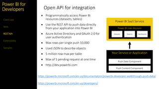 Pbi iot data viz | PDF