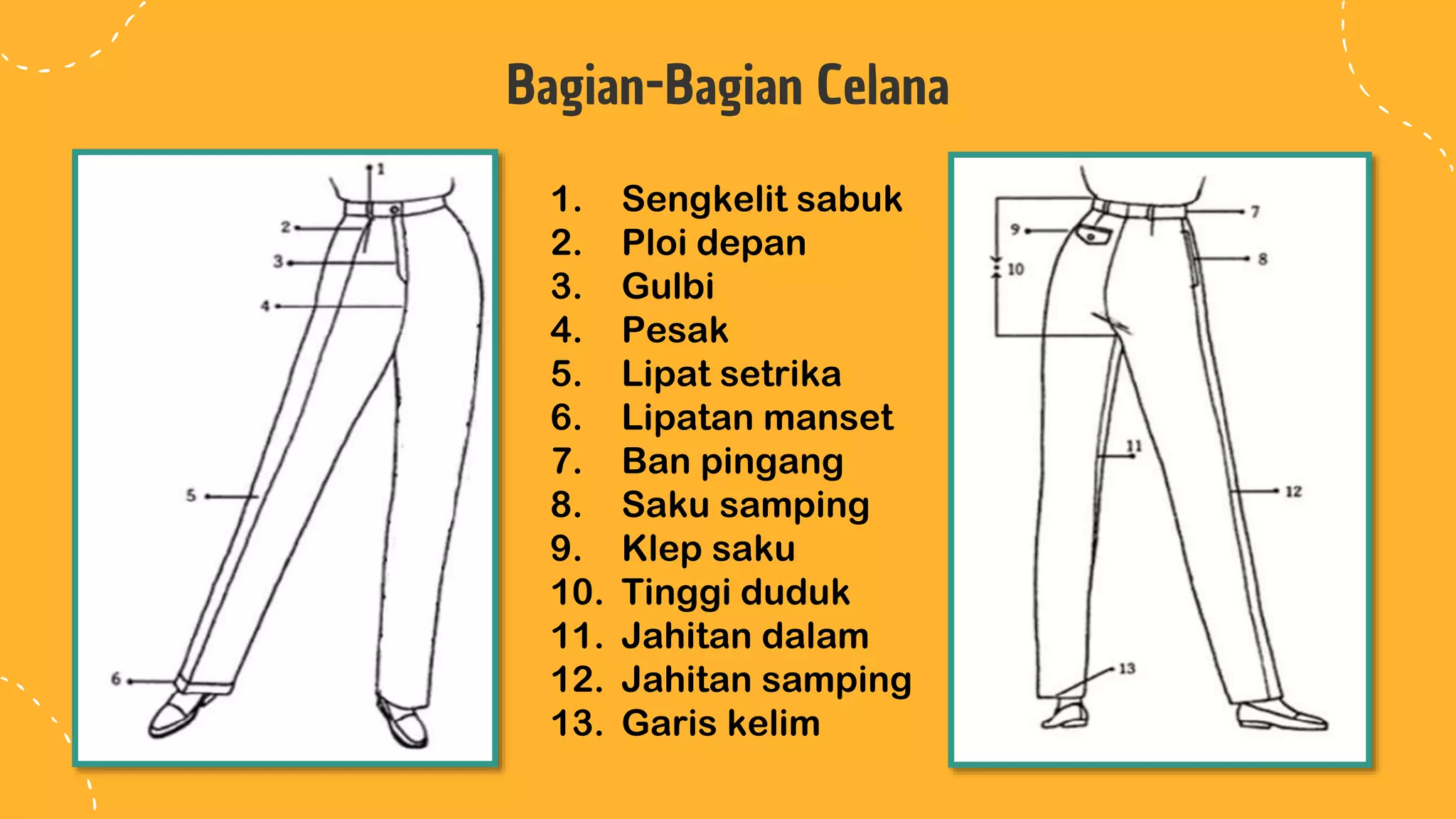 pbin dan hiasan.pptx