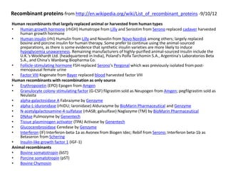 PBIO4500 Protein Therapeutics.ppt