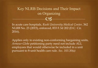 NLRB New Union Election Rules | PPTX