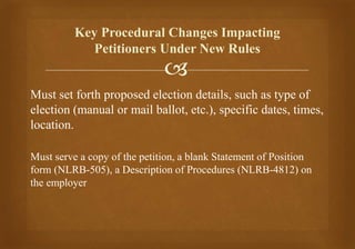 NLRB New Union Election Rules | PPTX