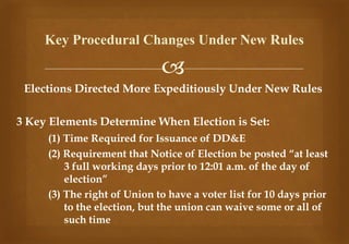 NLRB New Union Election Rules | PPTX