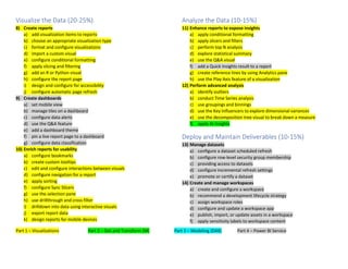 PBI Requirements.pdf