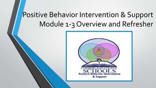 Pbis 1 3 refresher | PPTX