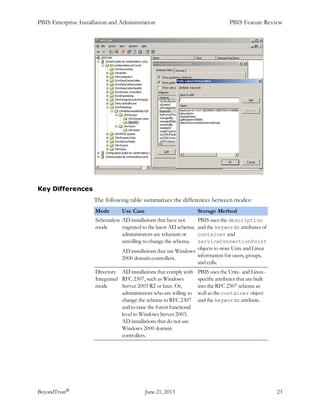 PBISE : Installation and Administration Guide v7.5 | PDF | Operating ...