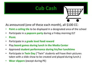 Pbis for students | PPTX | Grocery Shopping | Shopping