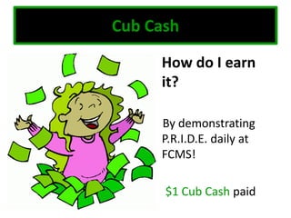 Pbis for students | PPTX | Grocery Shopping | Shopping