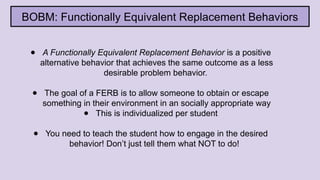 Understanding Behavior & Functions of Behavior | PPTX