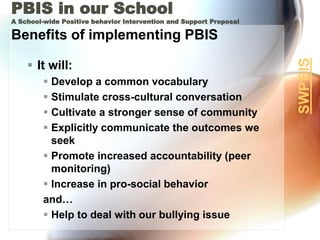PBIS Meeting | PPT