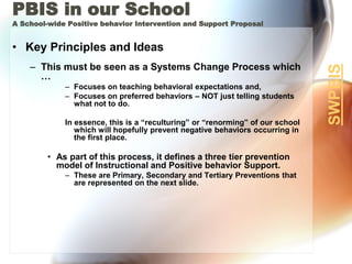 PBIS Meeting | PPT